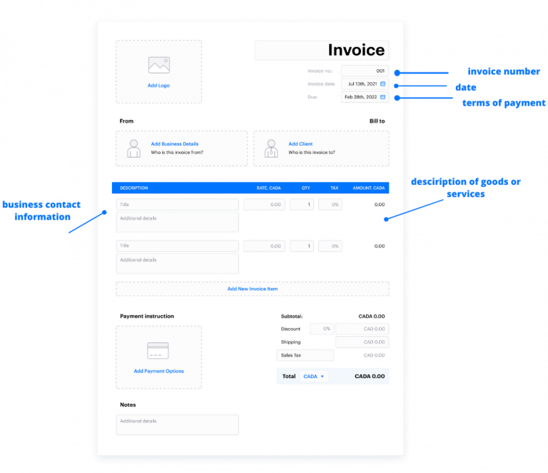 Importance of Invoices in Business: What is the Purpose of an Invoice ...