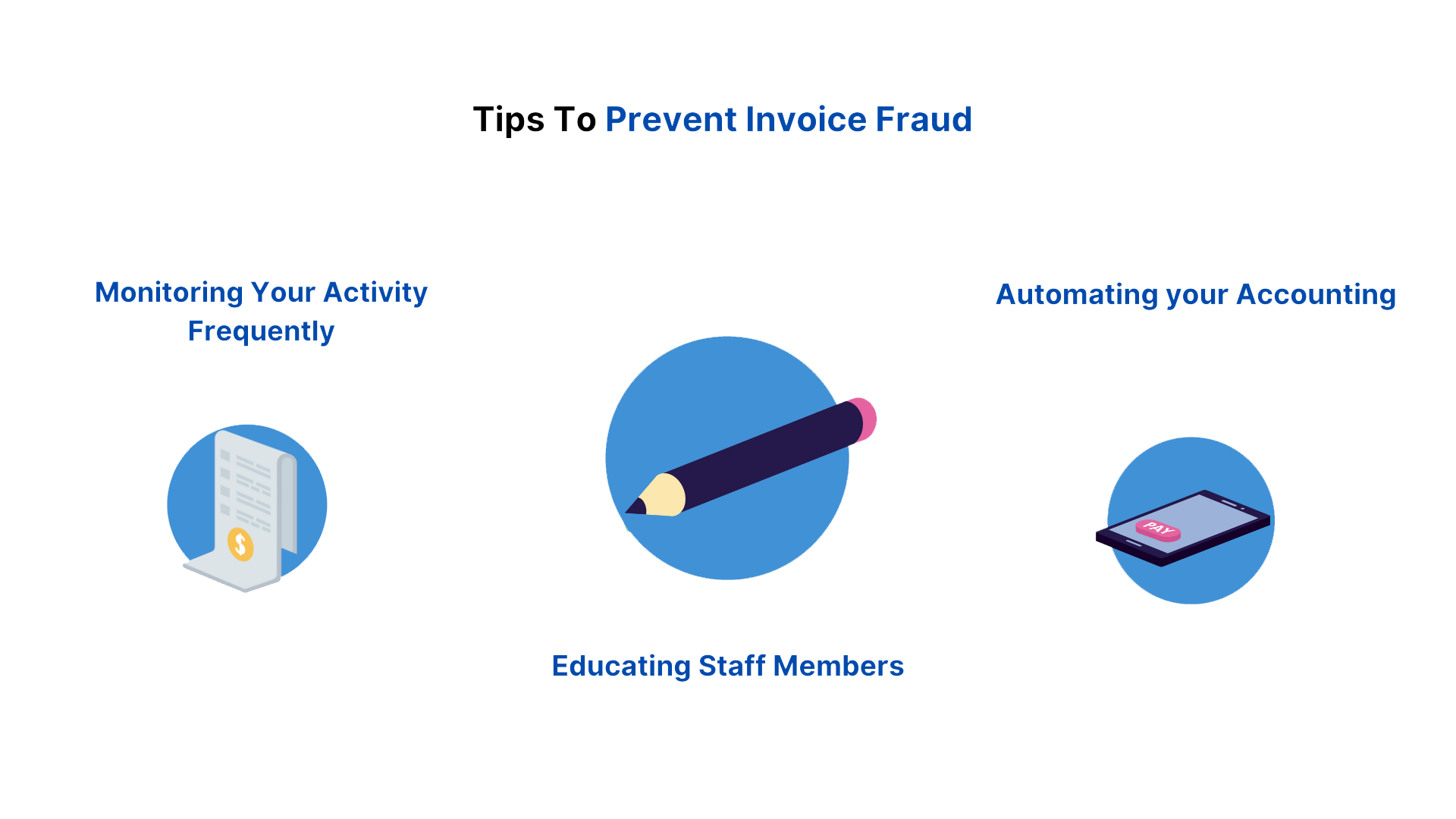 How to Identify Fake Invoices: Fraudulent Invoices | Saldoinvoice